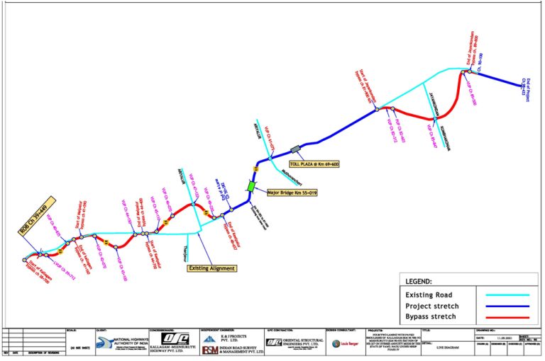 KKM – Oriental Structural Engineers